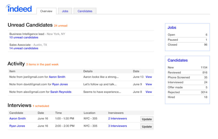 Using the Indeed Employer Dashboard to Manage Recruitment